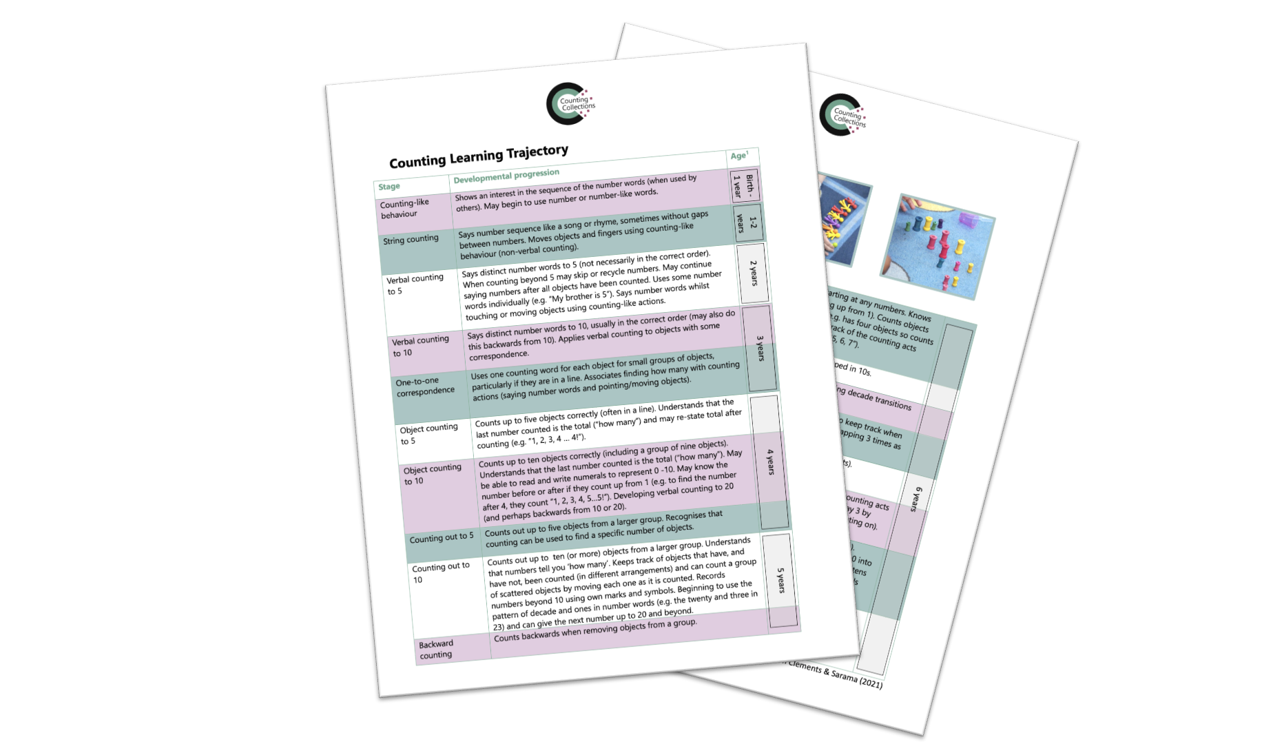 Counting Collections – A hands-on approach to teaching and learning ...